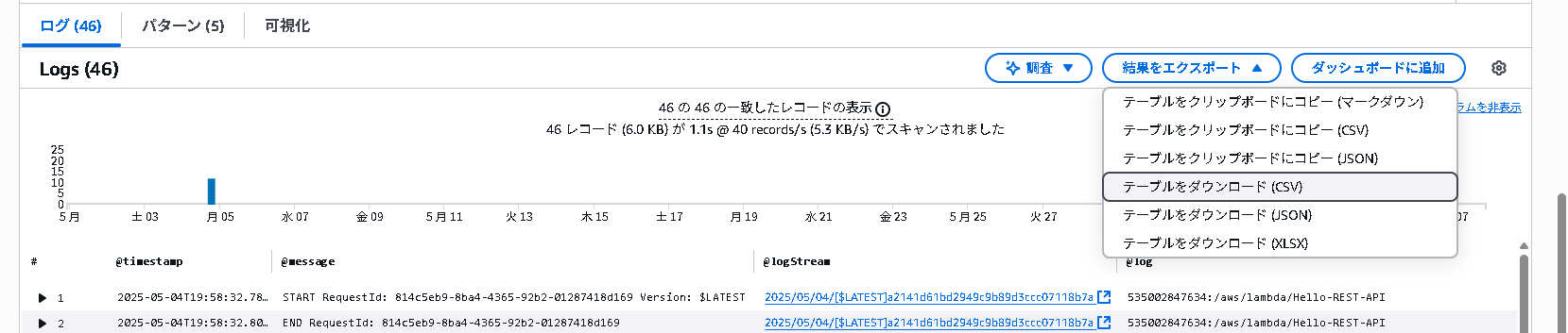 CloudWatch LogsのInsightでLambdaのログをガバっと取得する手順 #AWS - Qiita