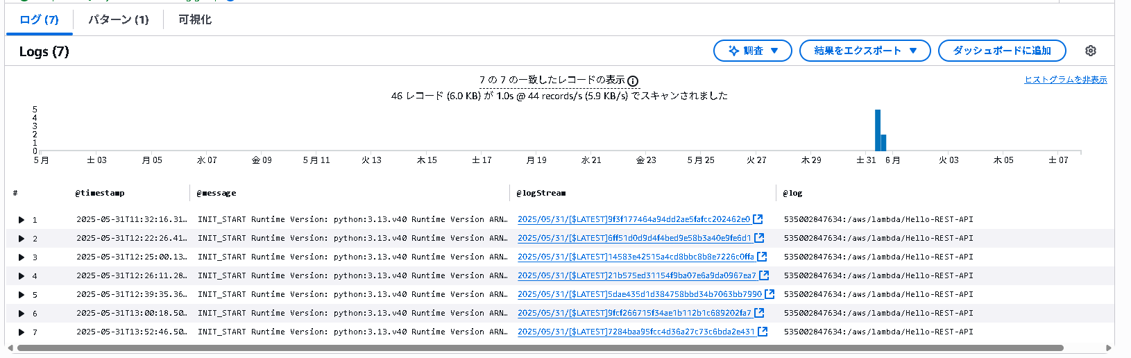 CloudWatch LogsのInsightでLambdaのログをガバっと取得する手順 #AWS - Qiita
