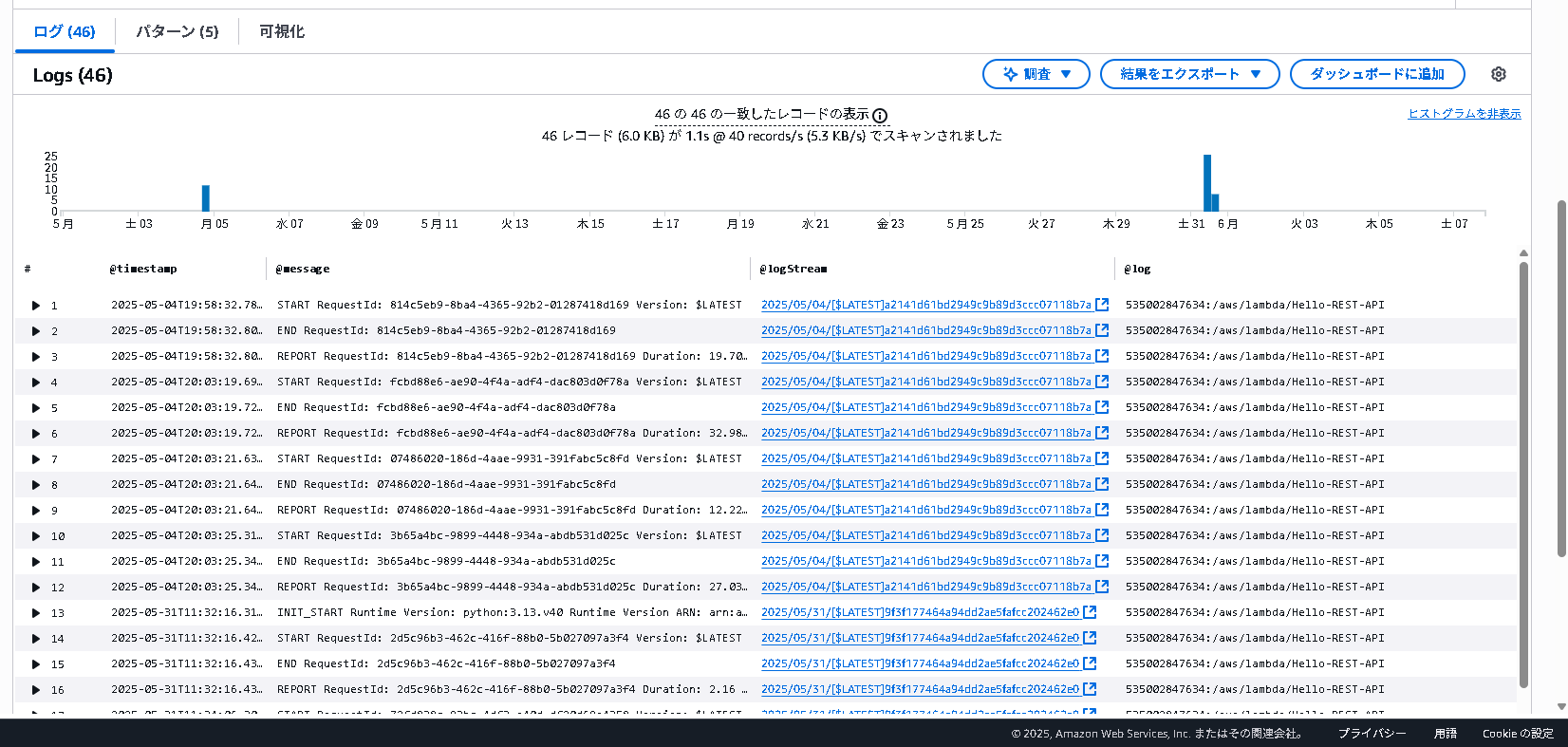 CloudWatch LogsのInsightでLambdaのログをガバっと取得する手順 #AWS - Qiita