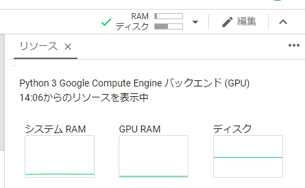 Google Colaboratory 環境で Stable Diffusion - GPU RAM 節約術（考察） #Python - Qiita