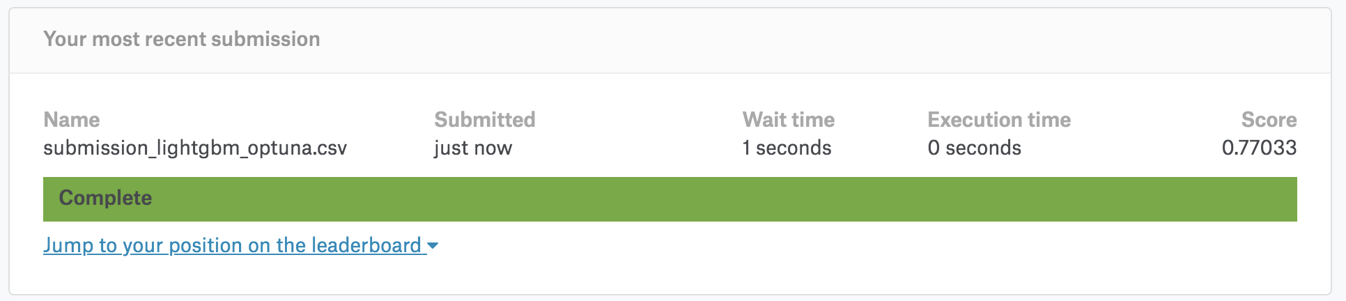 Kaggleに登録したら次にやること ～ これだけやれば十分闘える！Titanicの先へ行く入門 10 Kernel ～ #Python - Qiita