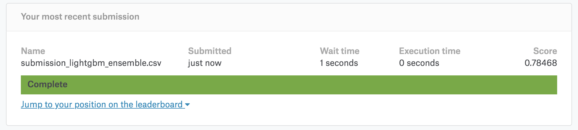Kaggleに登録したら次にやること ～ これだけやれば十分闘える！Titanicの先へ行く入門 10 Kernel ～ #Python - Qiita