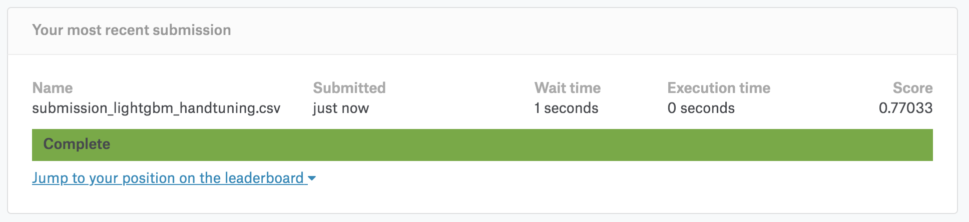 Kaggleに登録したら次にやること ～ これだけやれば十分闘える！Titanicの先へ行く入門 10 Kernel ～ #Python - Qiita