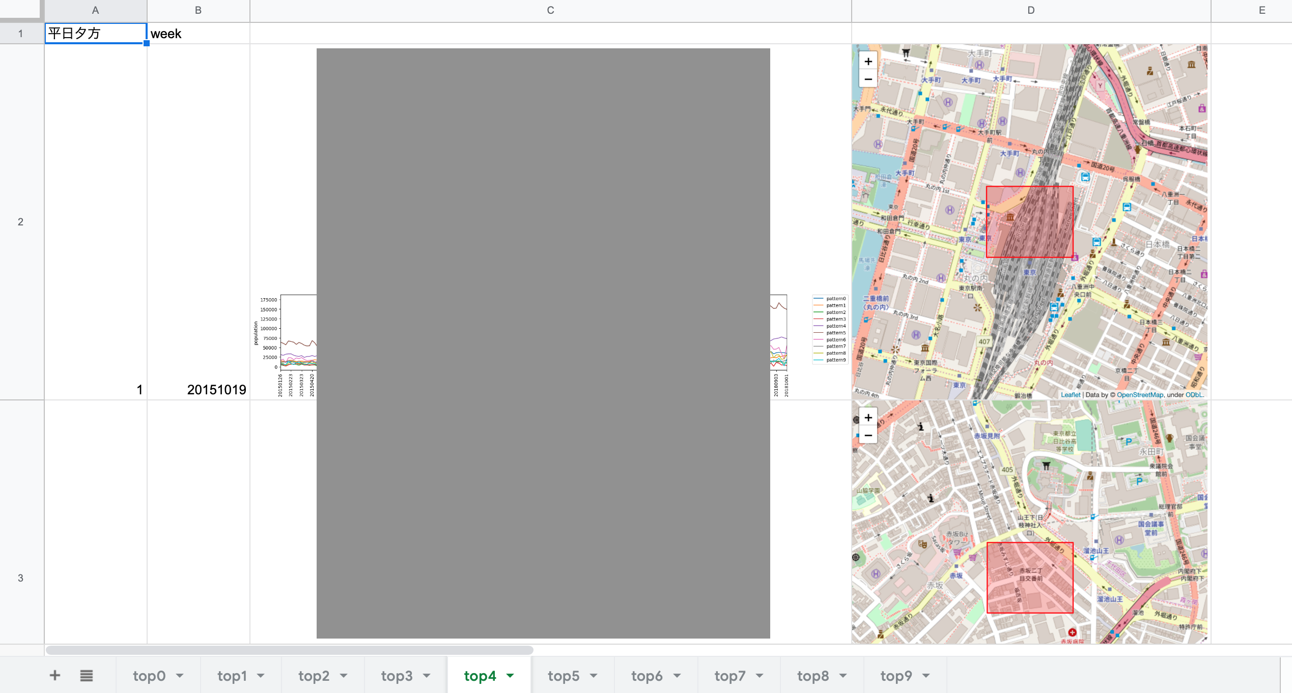 GASでspreadsheetに画像つきリストを作る #JavaScript - Qiita