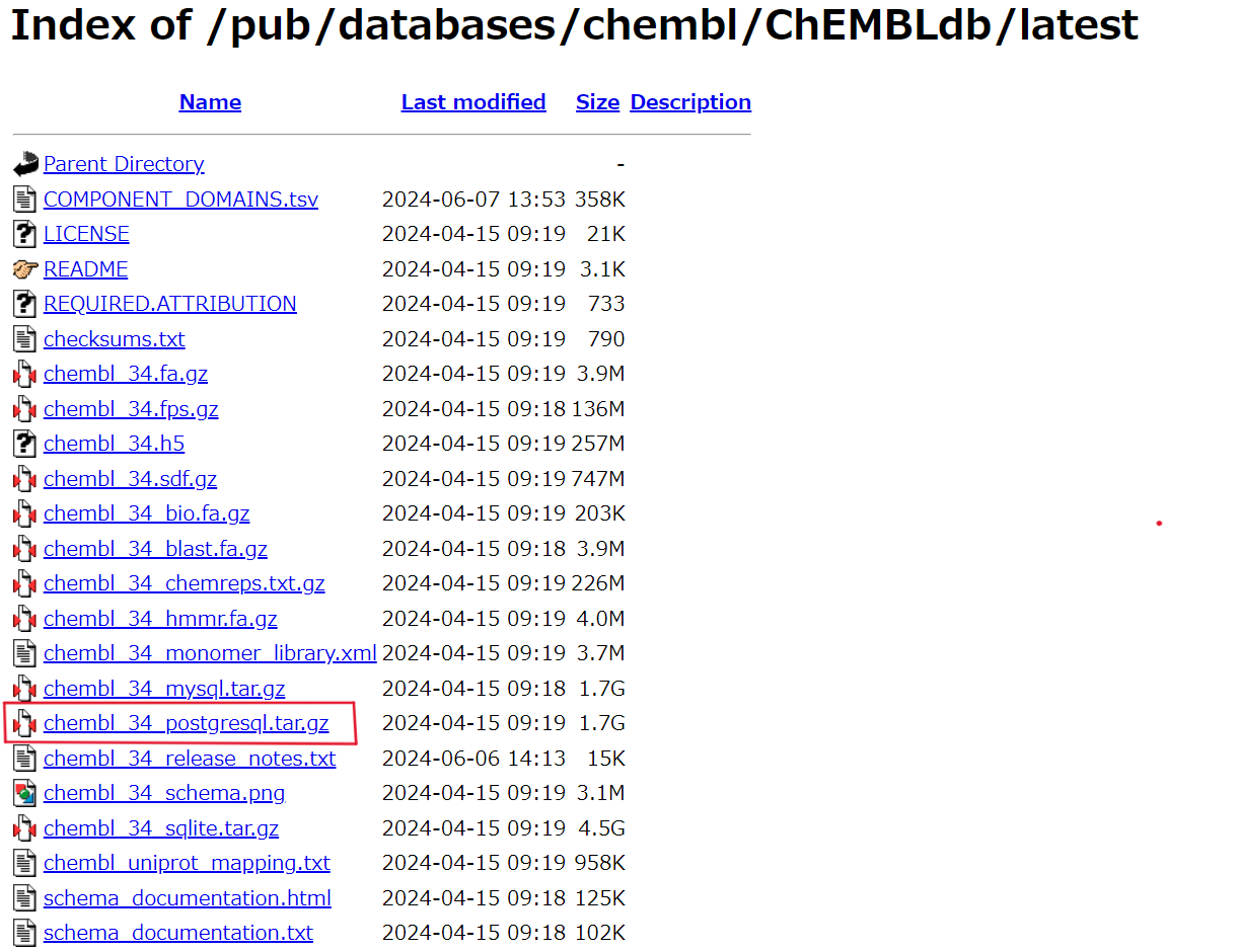 ChEMBLを用いてローカル化合物DBを爆速構築する #Python - Qiita