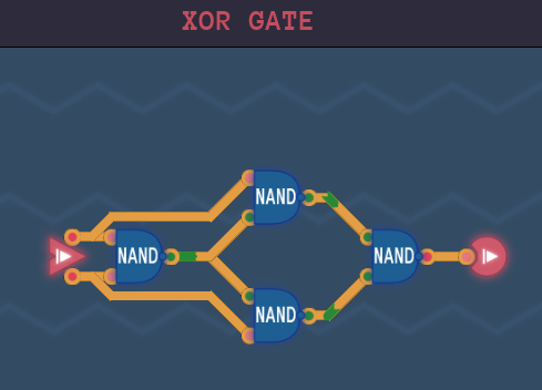 「Turing Complete」のすゝめ #コンピューターサイエンス - Qiita