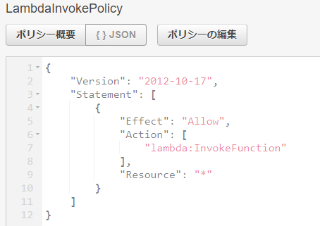 API Gateway + Lambda + LINE messaging API で食堂のメニュー通知Botを作ってみた #Python - Qiita
