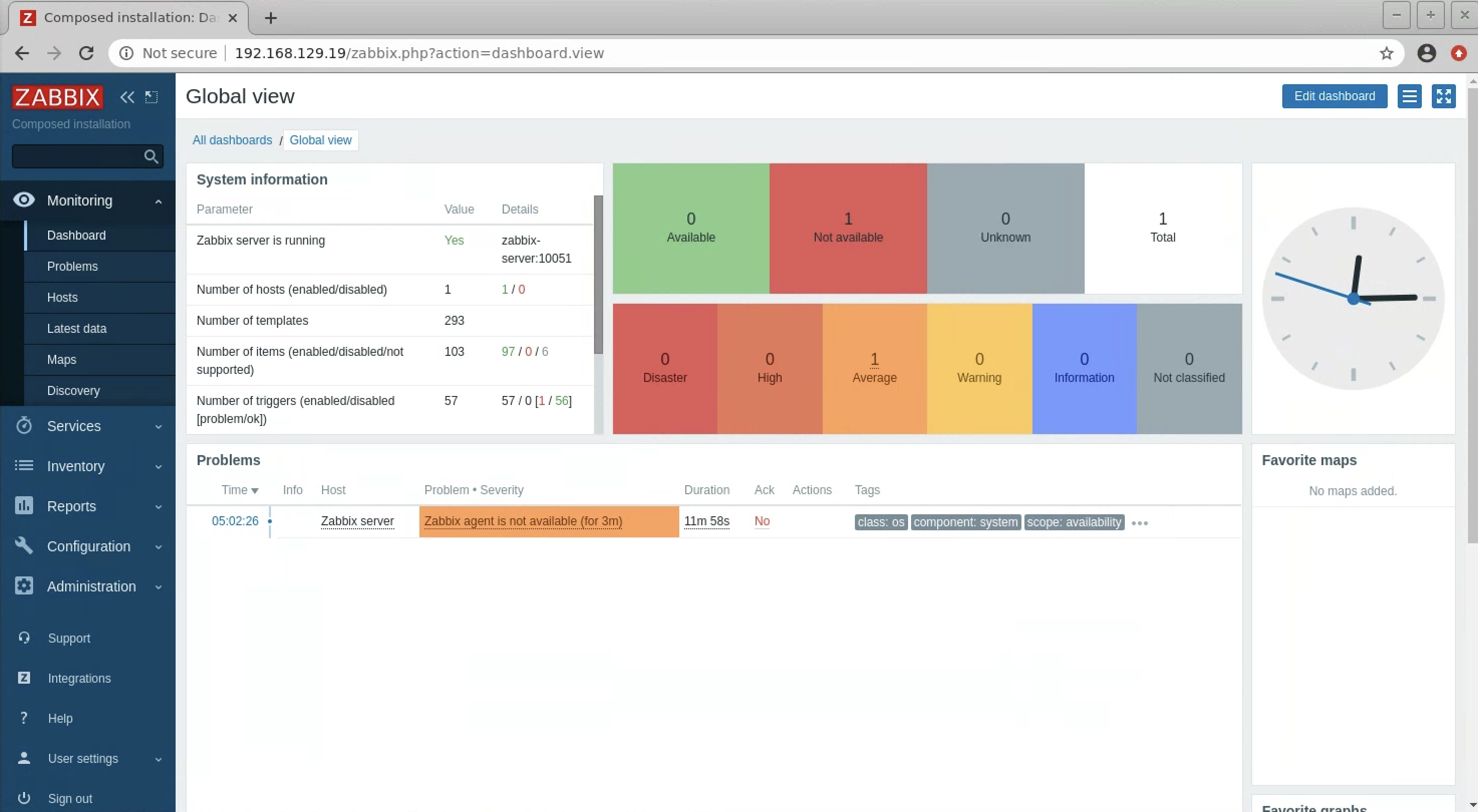 Zabbix 60 を Docker Compose で構築して Kubernetes 監視を試す Kubernetes Qiita 3704