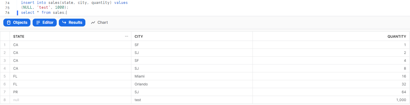 Snowflake マイナークエリ構文集 #SQL - Qiita