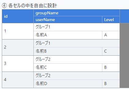 Vue.jsでTabulator（5系）を使う③ #Vue.js - Qiita
