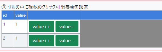 Vue.jsでTabulator（5系）を使う③ #Vue.js - Qiita