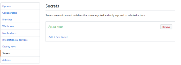GitHub Actions を用いて issue が更新されたら LINE に通知する方法 #GitHubActions - Qiita