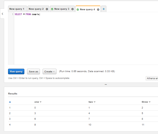 [Amazon Athena / Python] parquet形式のデータをPythonで生成し、AWS Athenaから読み込む #Python3 - Qiita
