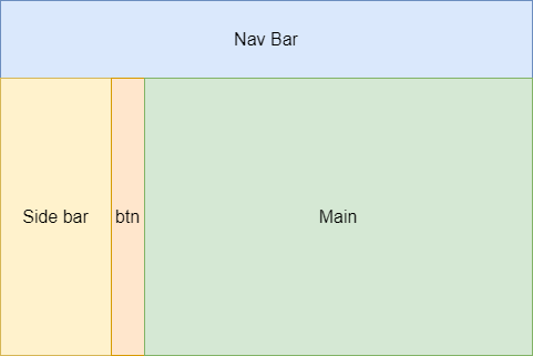 【Flet】Fletで簡単なWEBアプリケーションのレイアウトを作成 #Python - Qiita