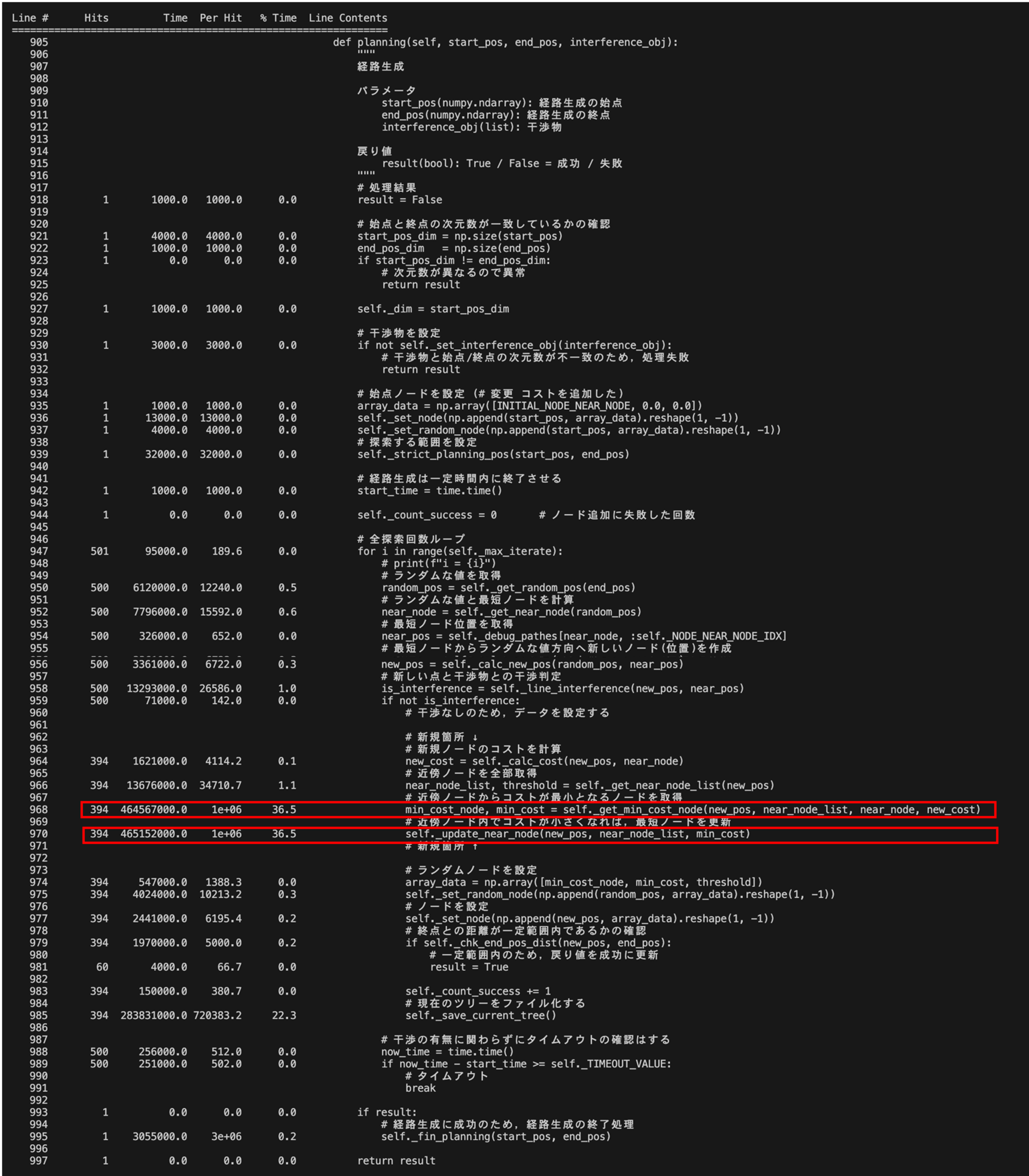 経路生成 (Informed RRT*) を実装してみた Part2 #Python - Qiita