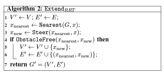 経路生成 (RRT*) を実装してみた Part1 #Python - Qiita
