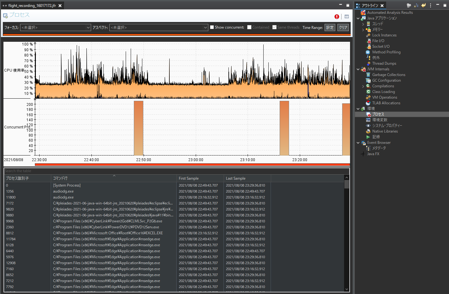 eclipseでJDK Mission Control（jmcプラグインを導入）を利用してみる #Java - Qiita
