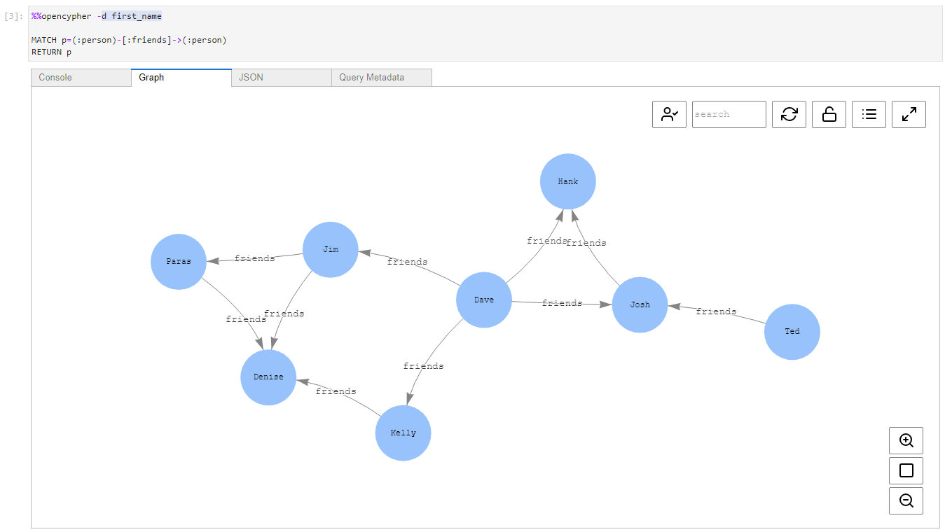 【AWS】Amazon Neptuneを解説します！- Neptune-Database編 - #AWS - Qiita