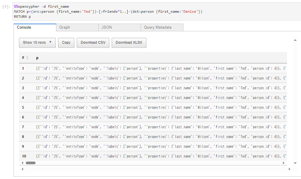 【AWS】Amazon Neptuneを解説します！- Neptune-Database編 - #AWS - Qiita