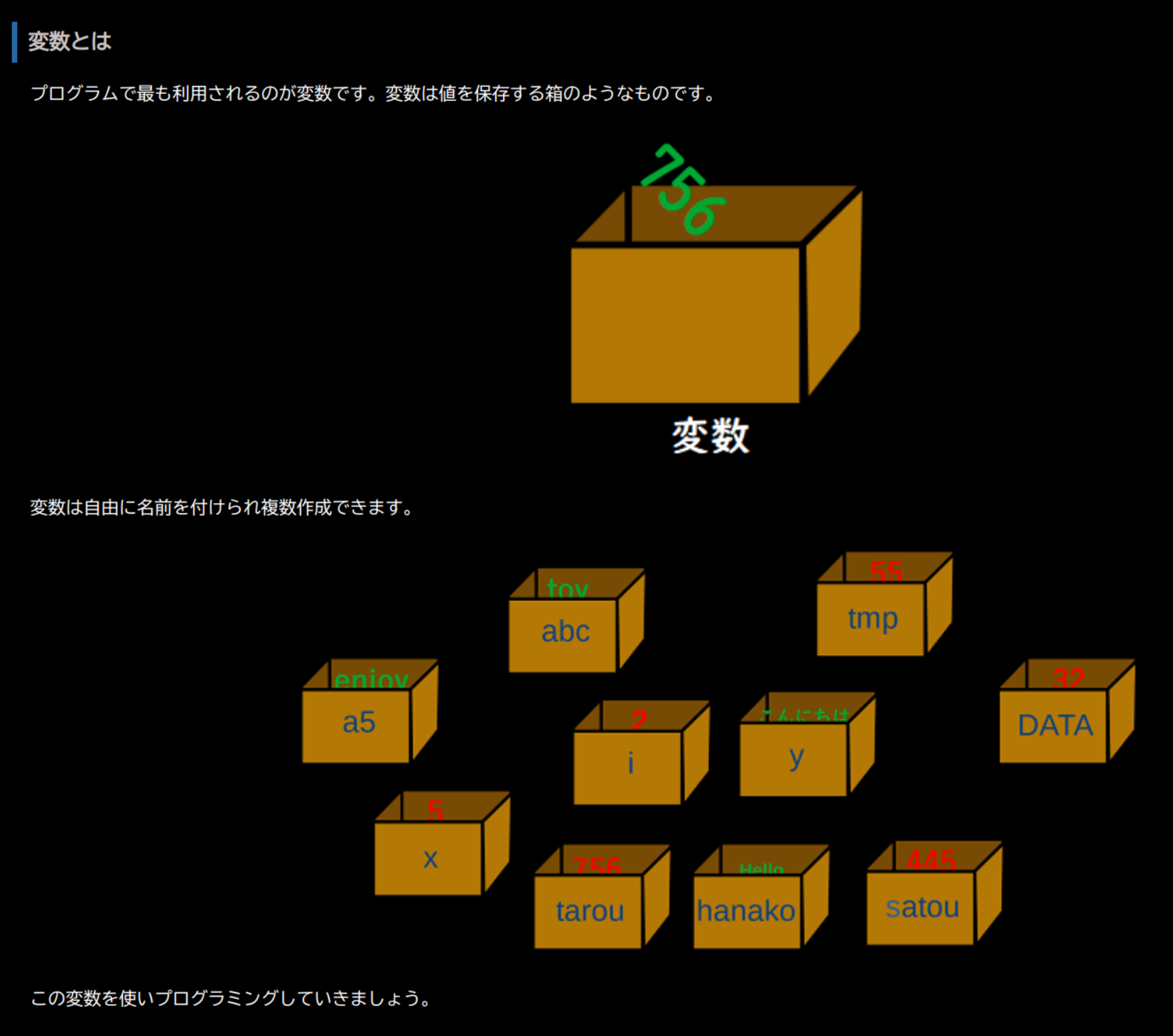 【PyWeb】~無料&登録不要~ たった2クリックでPython開発開始！ #初心者 - Qiita