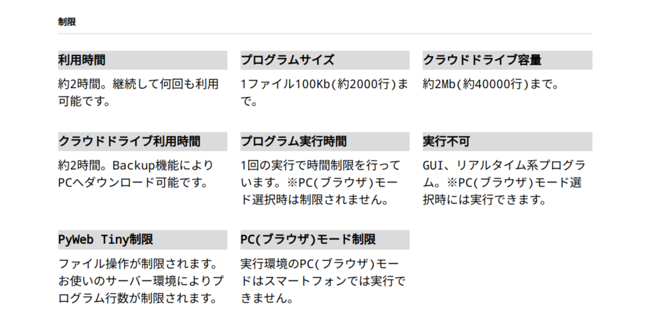 【PyWeb】~無料&登録不要~ たった2クリックでPython開発開始！ #初心者 - Qiita