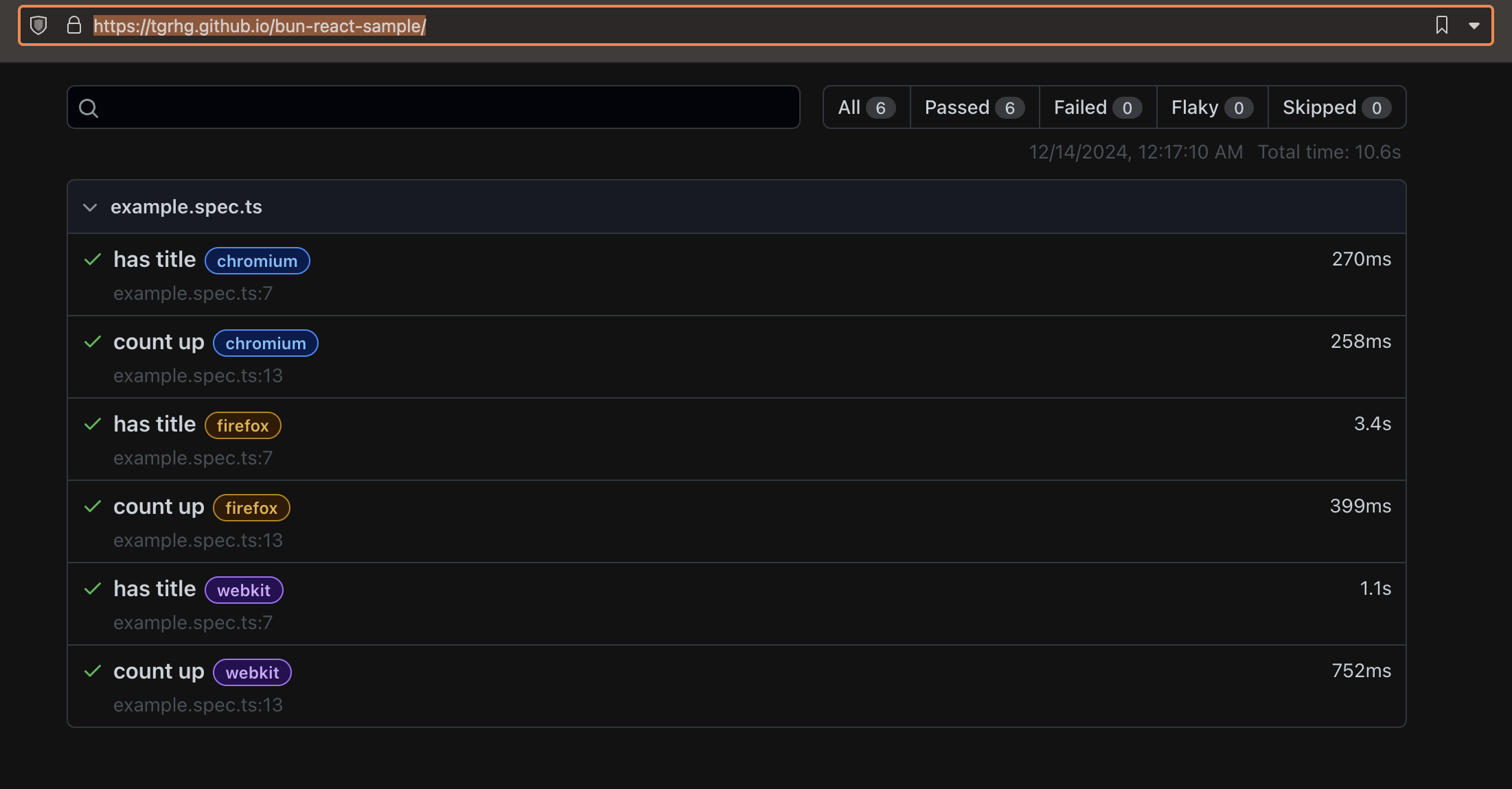 GitHub Actions で Playwright を実行し、レポートを GitHub Pages にアップロードする #GitHubActions - Qiita
