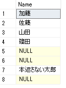 [SQLServer] NULL置換する方法 #SQL - Qiita