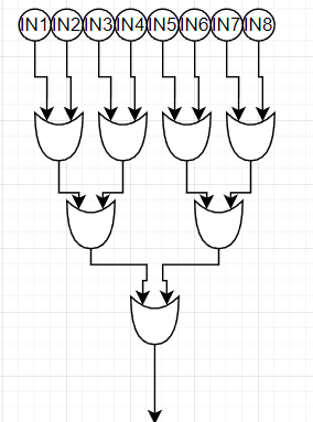 NANDで自作CPUを作成する① #hack - Qiita