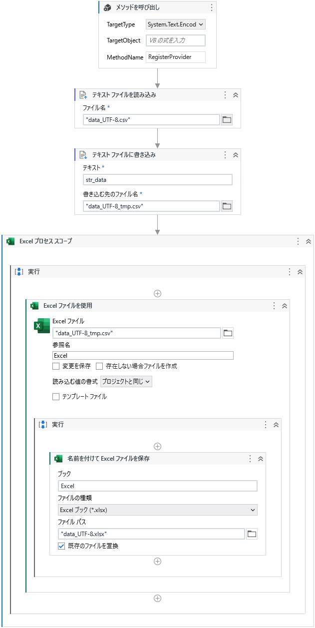 【UiPath】CSVファイルを開く（Excel操作編） #UTF-8 - Qiita