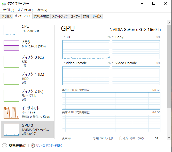 windosのpytorchでgpuを使えるようにする設定を一から(2023年3月版) #環境構築 - Qiita