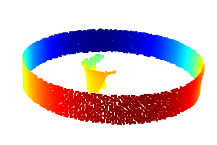 Open3D の PointCloud から座標データをとりだす #Python - Qiita