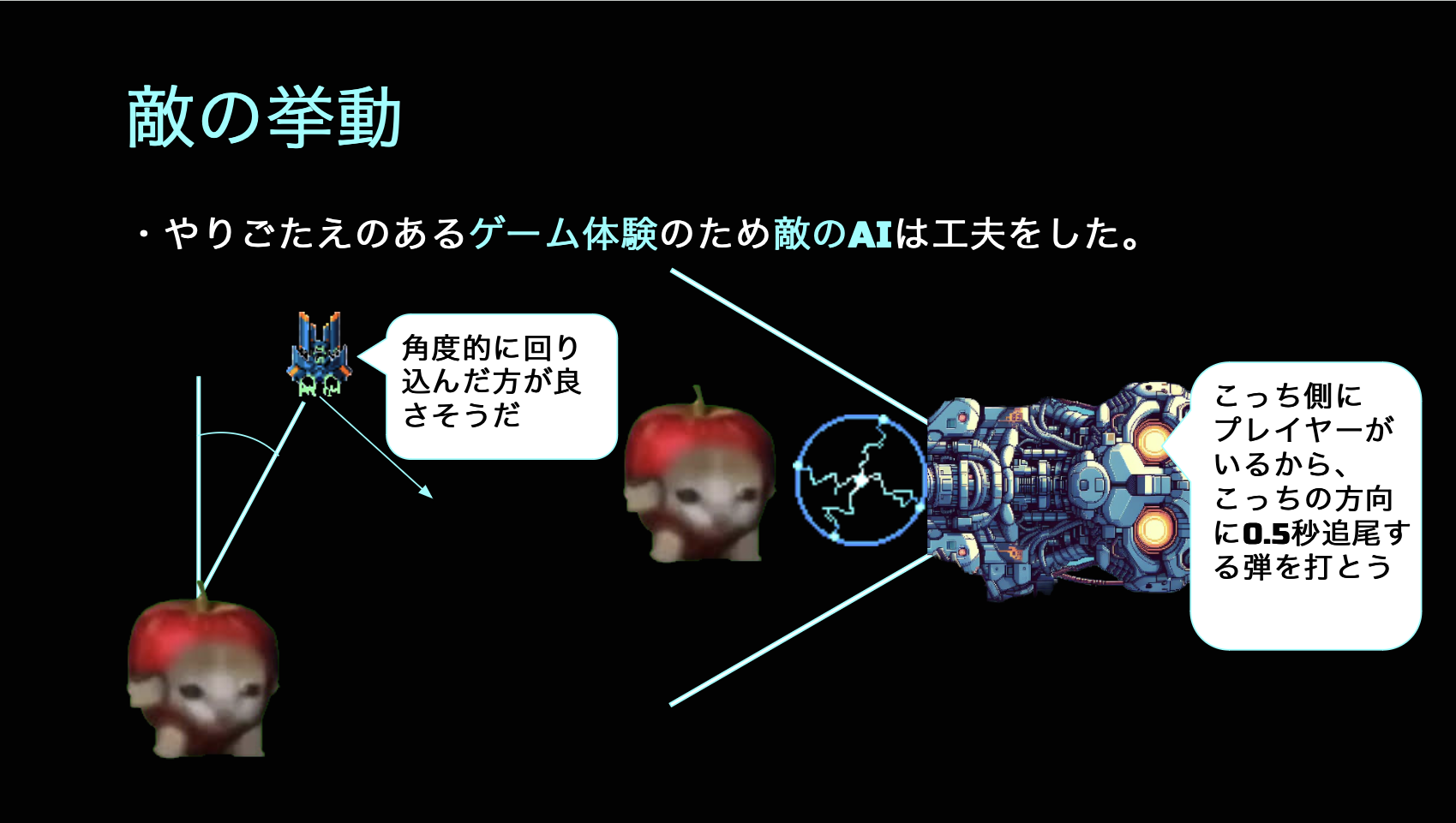 OpenCV+pygameで簡単な立ち絵付きシューティングゲームを作るお気軽ゲーム入門(後編) #Python - Qiita