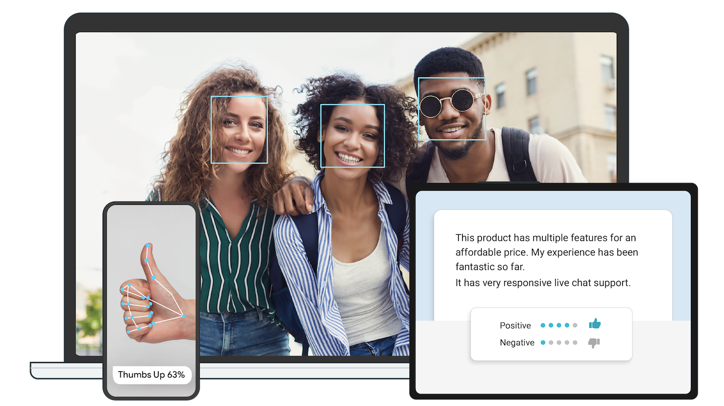 MediaPipeを使って領域展開した(Gesture推定/リアルタイム認識) #Python - Qiita