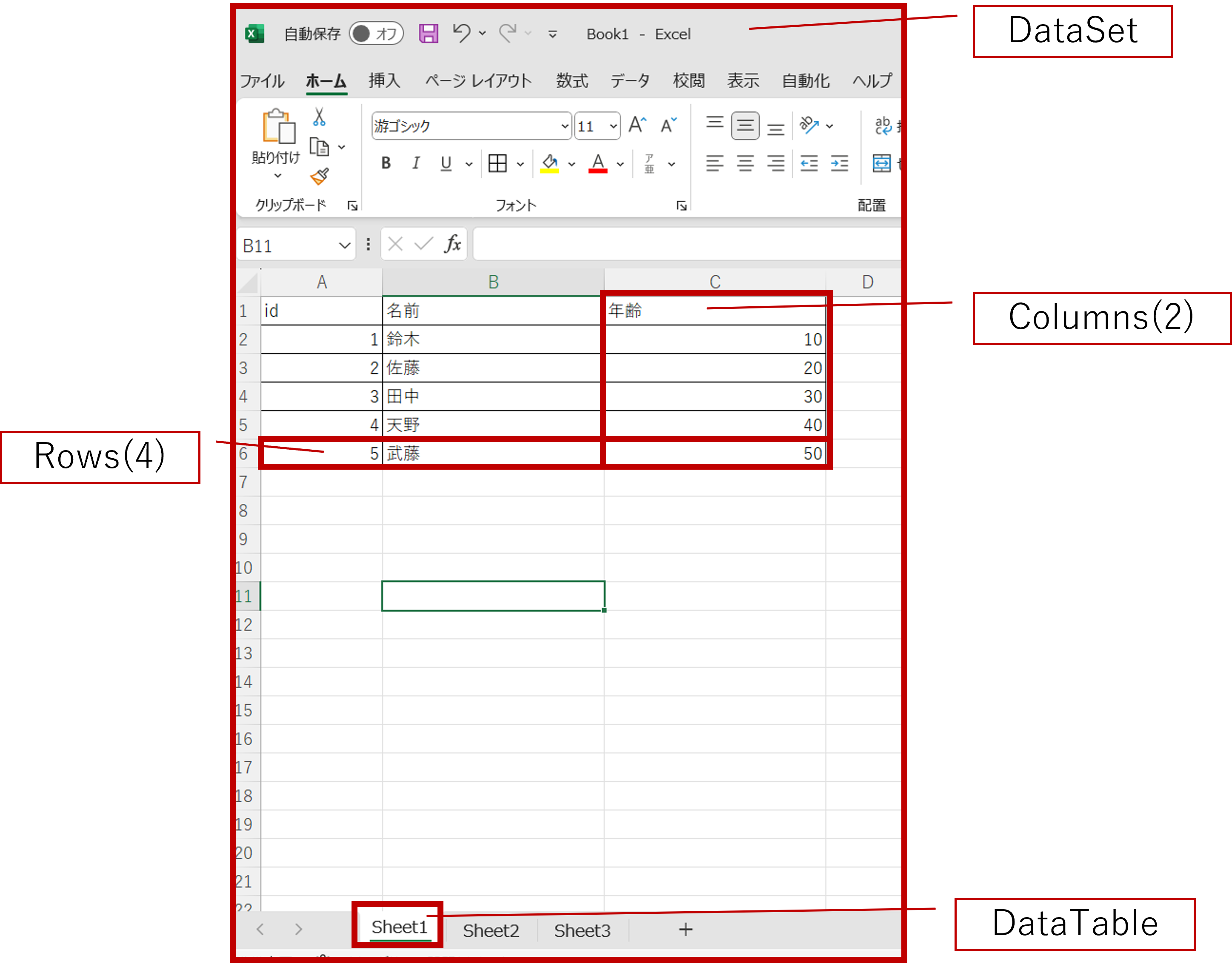 【VB.NET】DataTableについて #VB.Net - Qiita