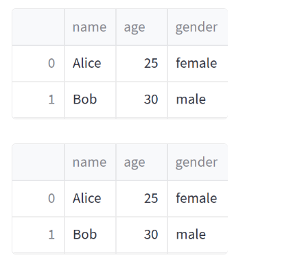 streamlitを使ったお手軽Webアプリ開発 #Python - Qiita
