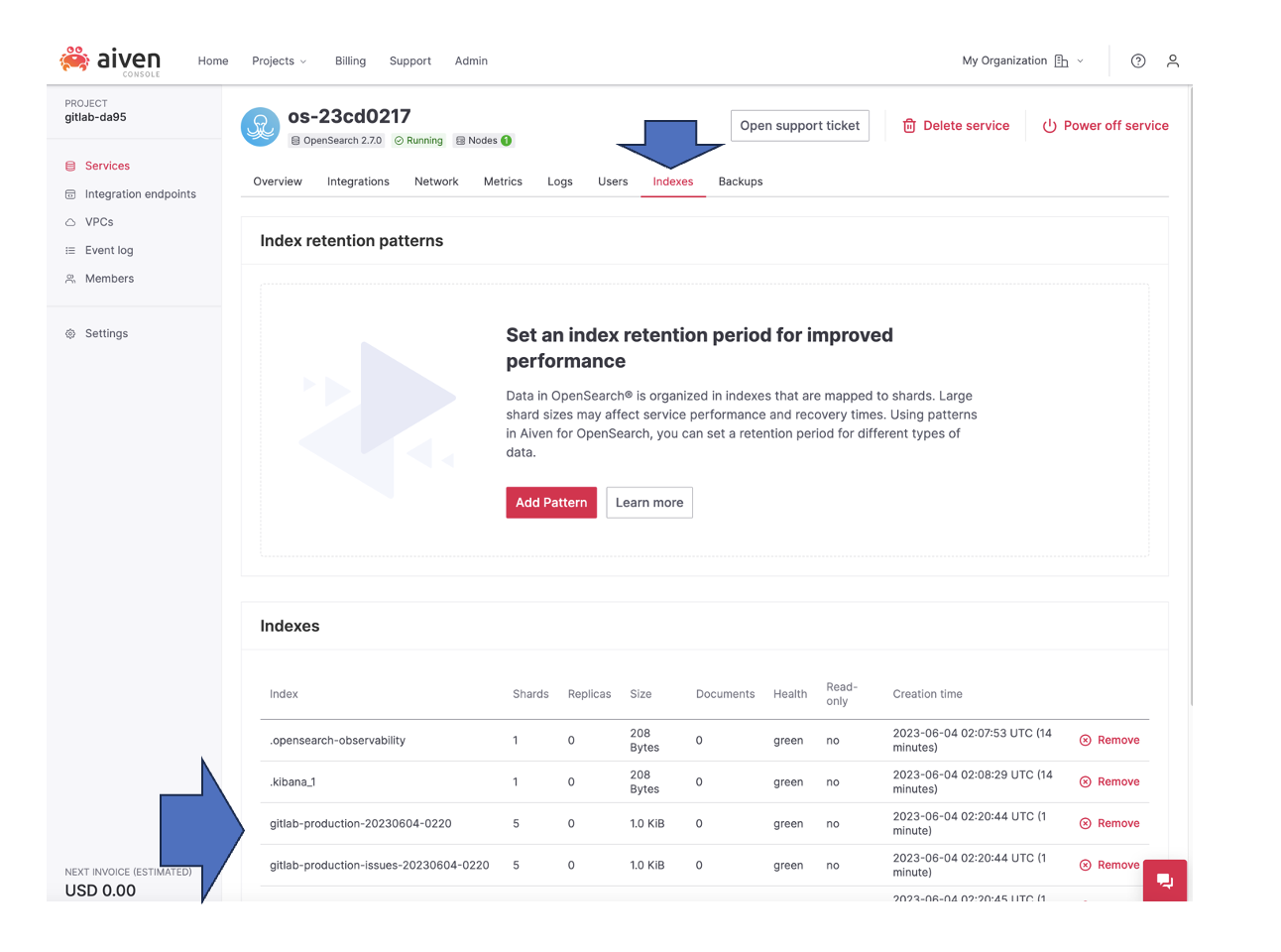 GitLabの検索機能を大幅に強化する！AivenのOpenSearchサービスとの連携方法 #AWS - Qiita