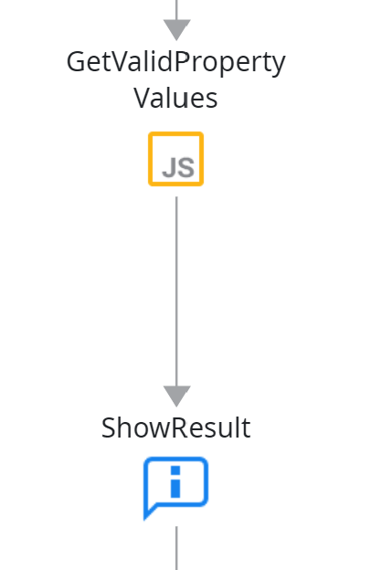 [OutSystems]JavaScript APIで、List中のInputに対するValidation #outsystems - Qiita