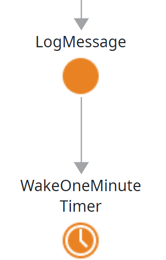 [ODC]Timer実行中のWake Timer Actionの効果を確認する #outsystems - Qiita