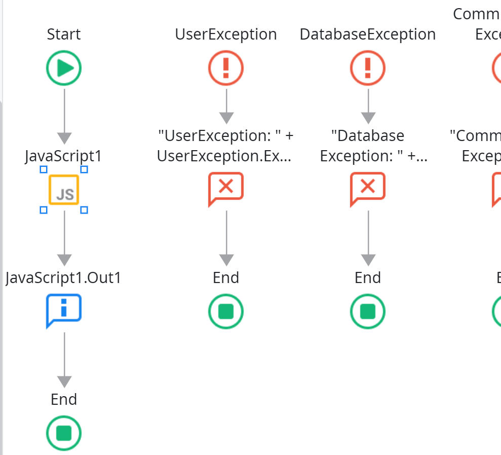 [OutSystems]JavaScript要素で発生した例外の扱い #outsystems - Qiita