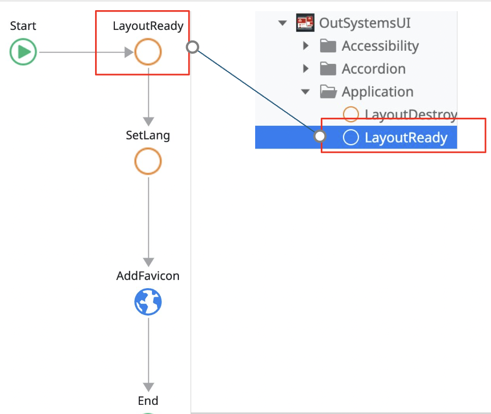 [ODC]OutSystemsUIのScriptロード漏れによるエラー（OutSystems is not defined） #outsystems - Qiita