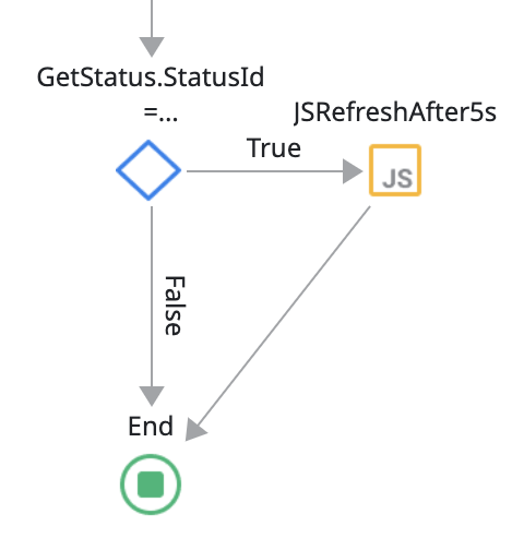 [ODC]Timerでオンラインバッチを実現する #outsystems - Qiita
