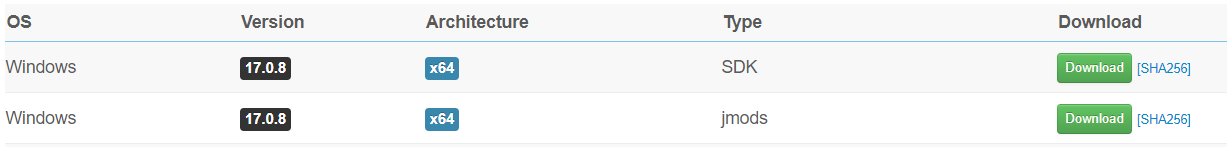 JavaFXでwindowsのGUIアプリを作成する #Windows11 - Qiita