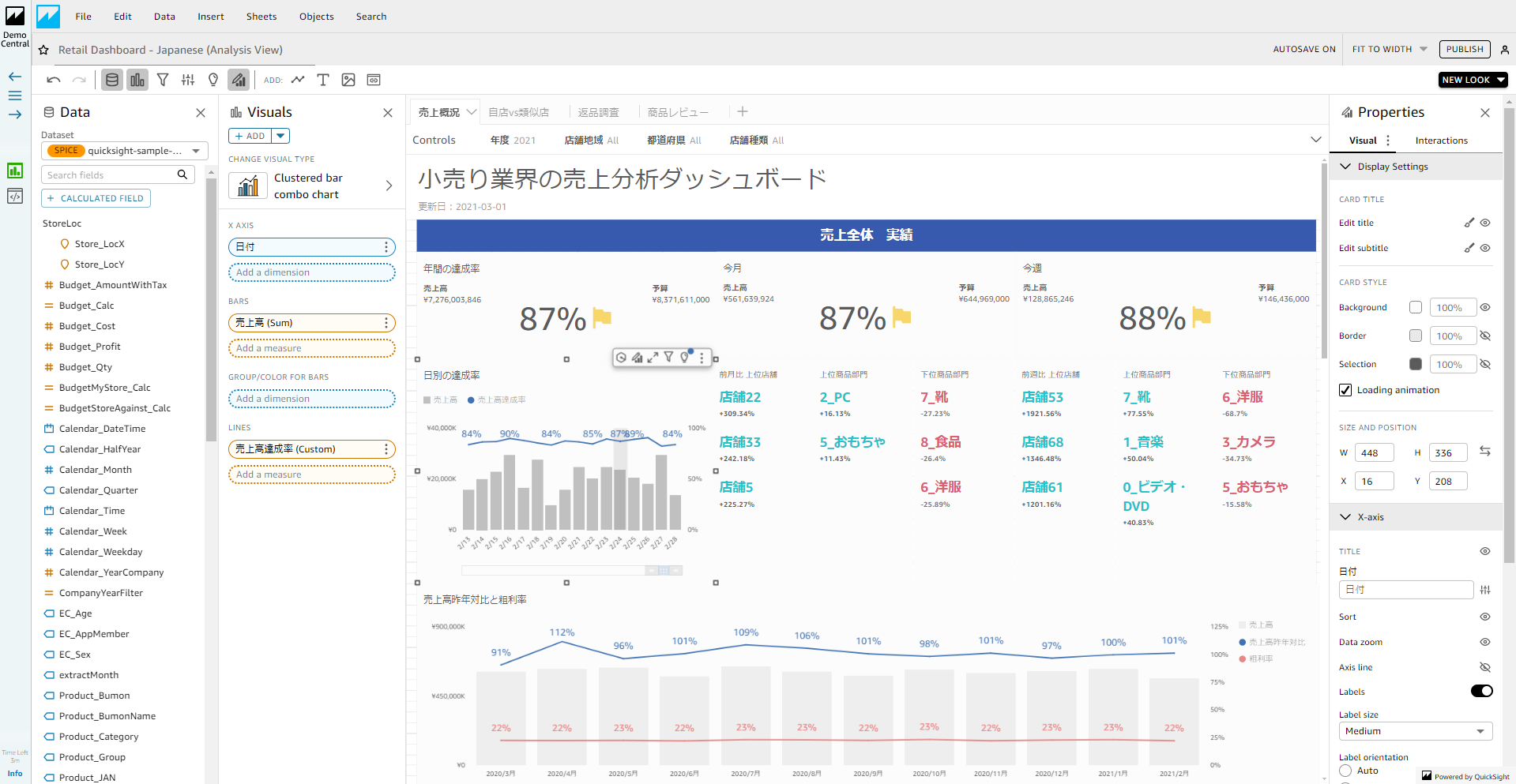 [AWS]QuickSight Demo Centralを使ってみた #AWS - Qiita