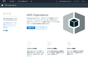 VSCodeのAWS Toolkit拡張機能でIAM Identity Centerでアカウントを認証できなかった件の振り返り #IdentityCenter - Qiita