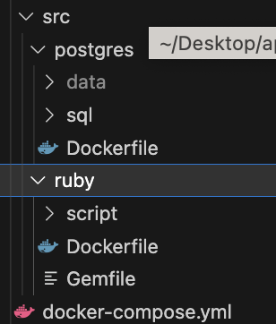 DockerをつかてRubyからSQLを発行してPostgreSQLを利用する #Ruby - Qiita