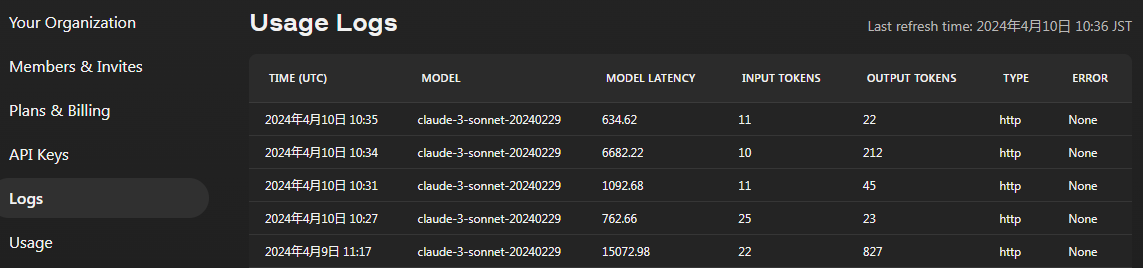 Google スプレッドシートのアドオンでClaudeを呼び出す #spreadsheet - Qiita