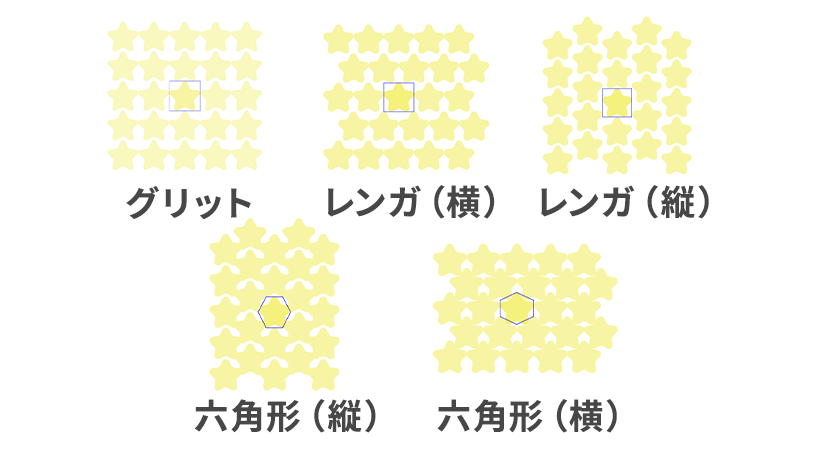 イラレ初心者がパパッとパターン背景作り #illustrator - Qiita
