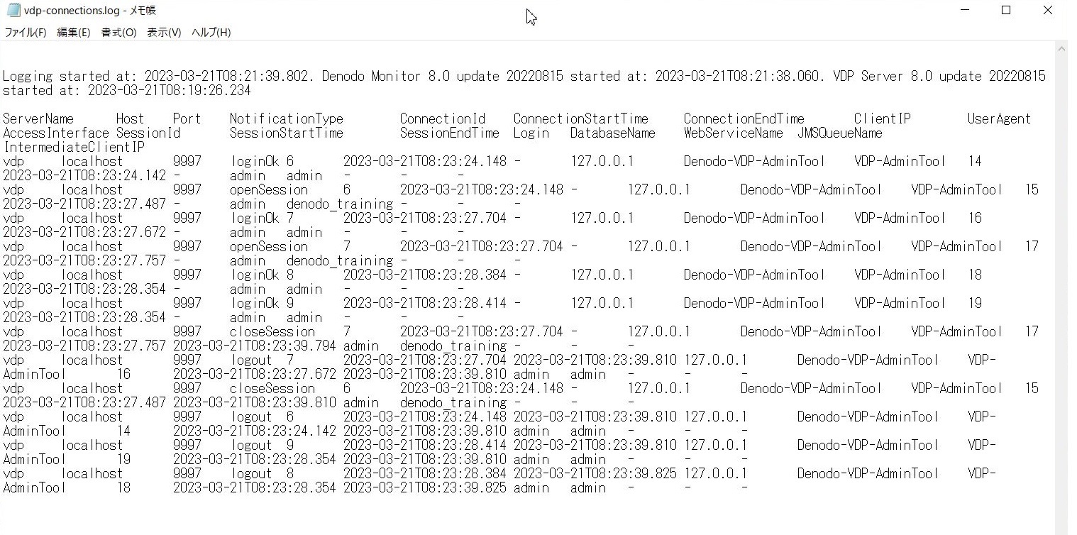第5章 Denodo monitorの設定 #データ分析 - Qiita