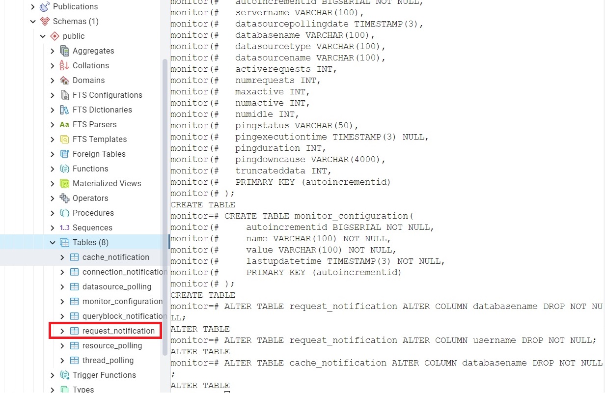 第5章 Denodo monitorの設定 #データ分析 - Qiita