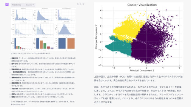 ChatGPT公式プラグイン「Code interpreter」を活用するためのTips #Python - Qiita